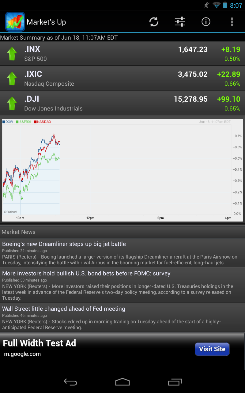 Market's Up Stock Market Notification and News - App on Amazon Appstore