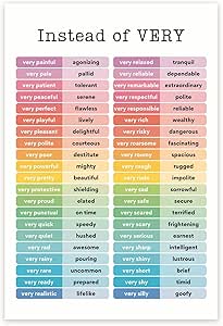 Amazon.com: Instead Of Very Poster - English Language Learning Tool ...
