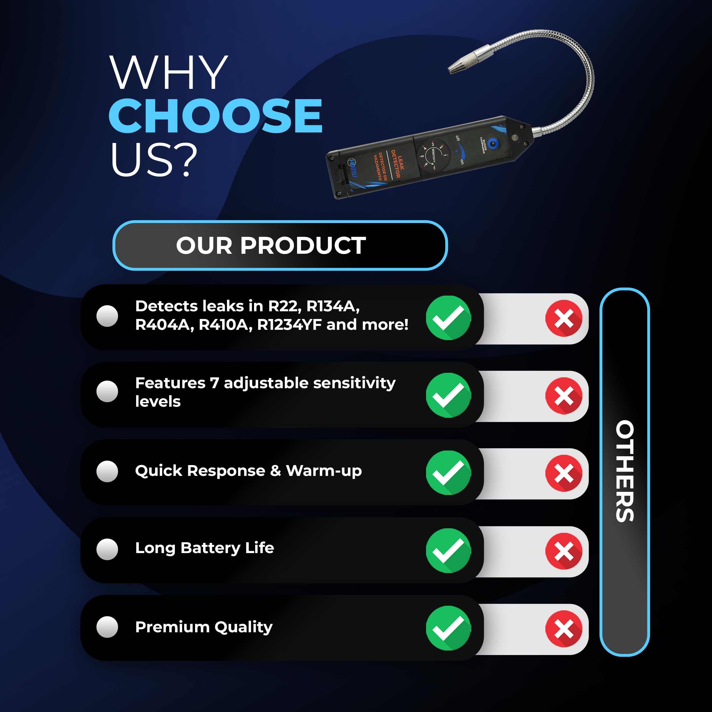 Snapklik.com : WJL-6000 HVAC AC Refrigerant Leak Detector For Halogen ...