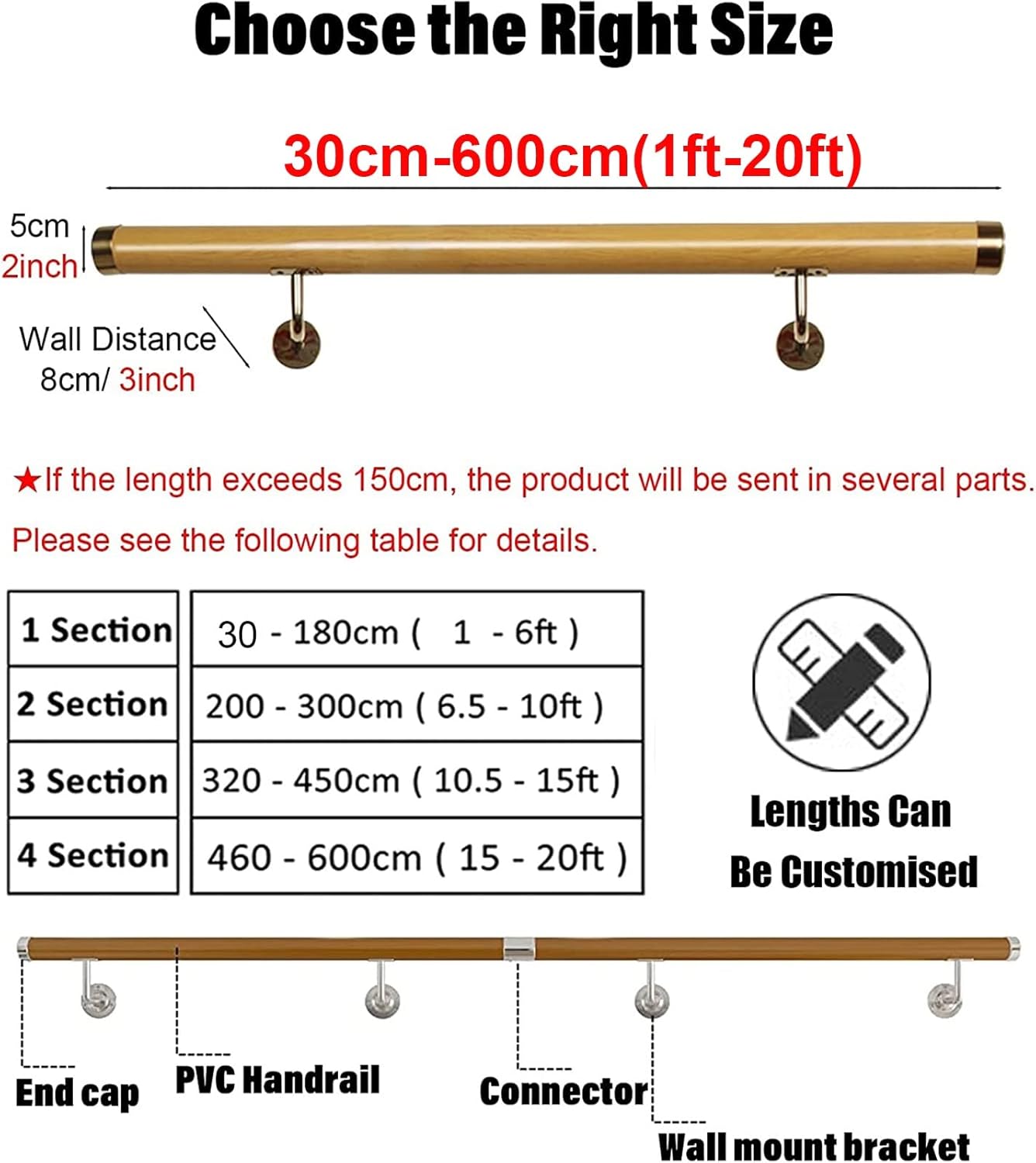 PVC Staircase Handrails 1ft-20ft, 2 Inch Thick Australia | Ubuy