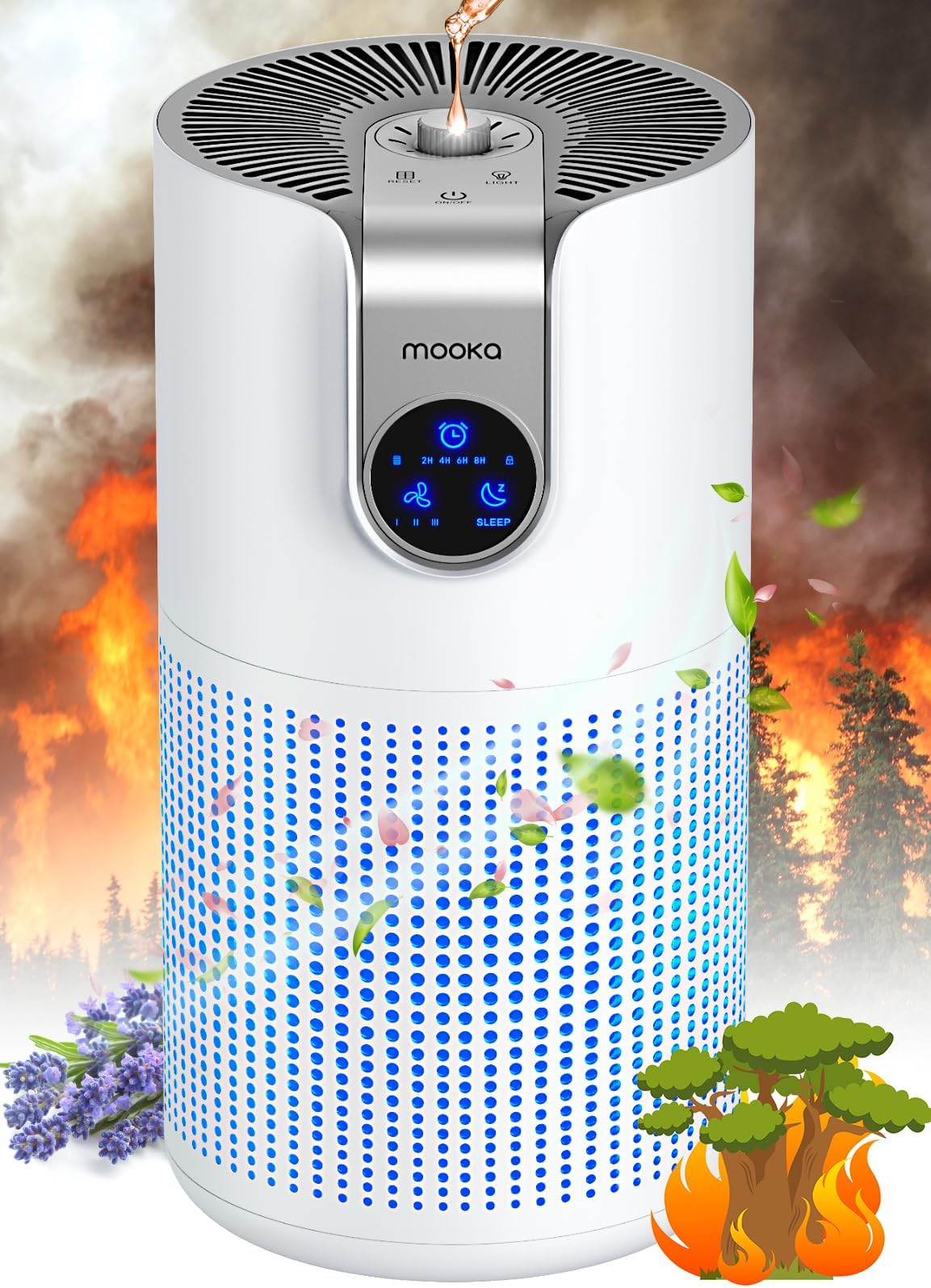 Amazon.com: BLUEAIR Air Purifiers for Small Rooms, Bedroom, Home ...