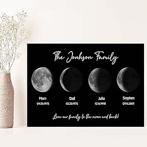 Amazon.com: Personalized Family Moon Phases Print Poster Canvas, Custom ...