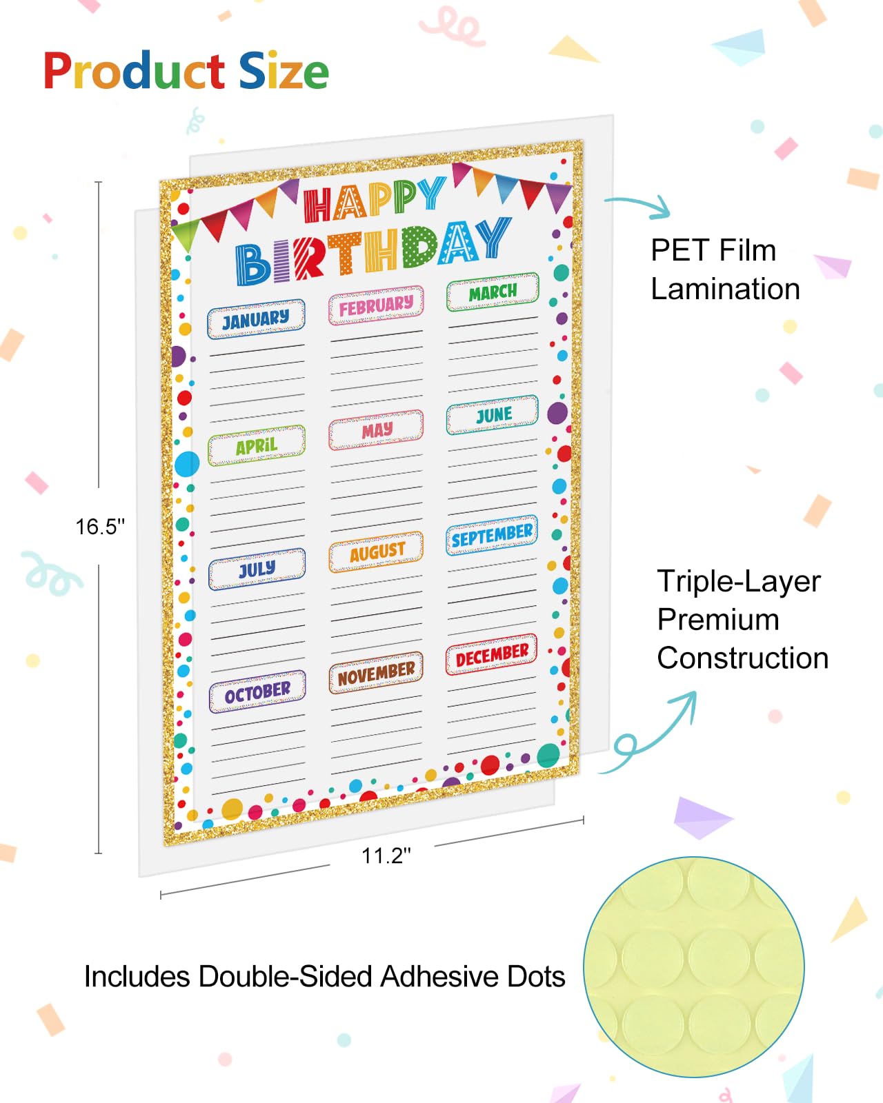 Snapklik.com : Confetti Happy Birthday Poster Chart - Watercolor Dots ...