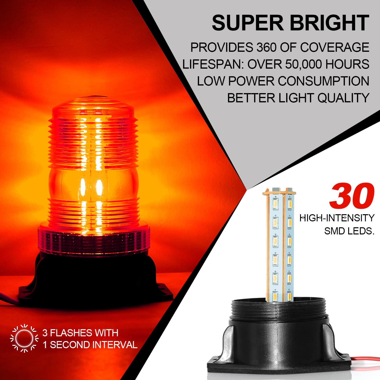 Snapklik.com : eTzone 30 LED Forklift Lights Red Emergency Beacon ...