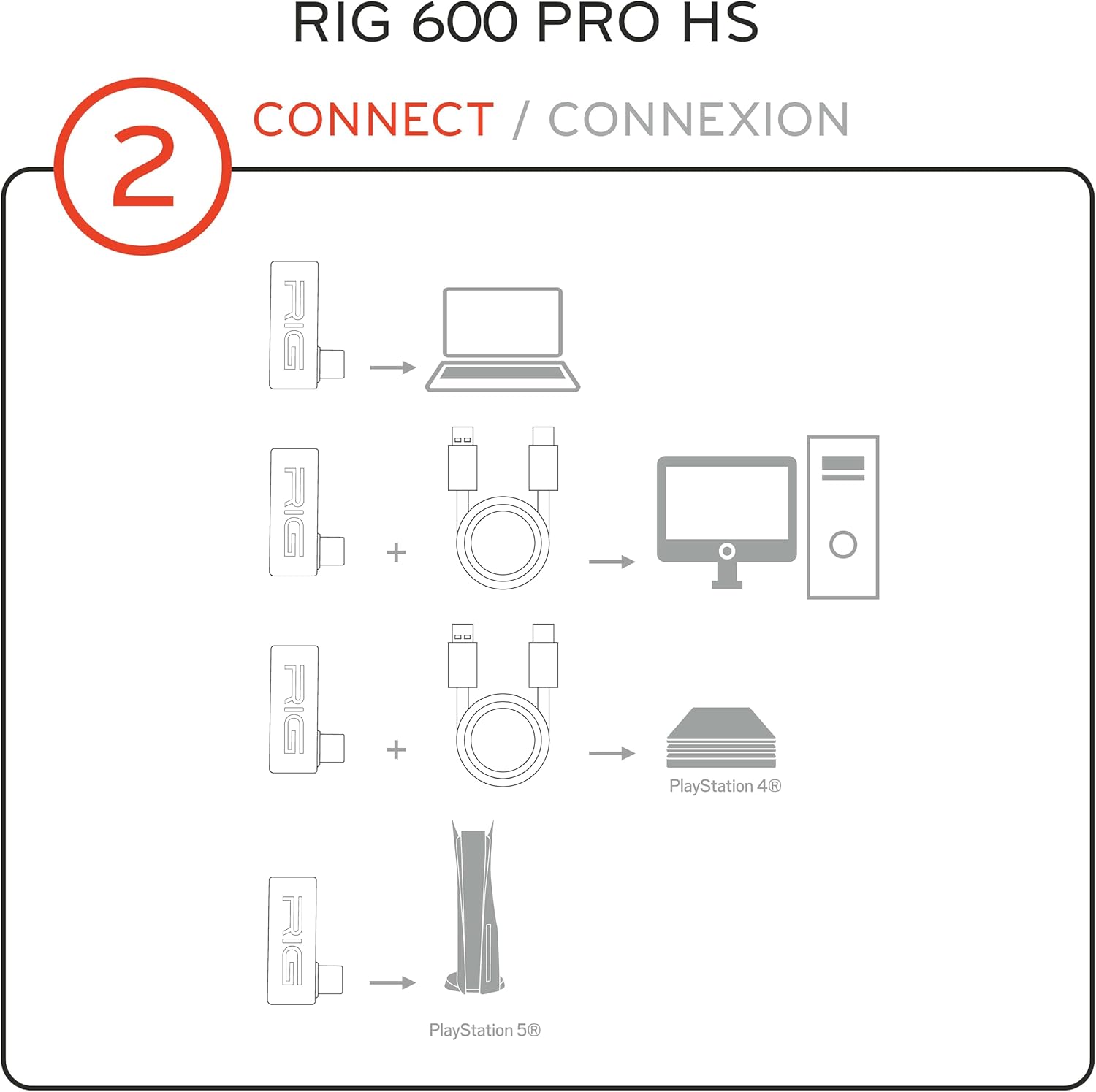 RIG 600 PRO HS Replacement Wireless Transmitter User Manual ...
