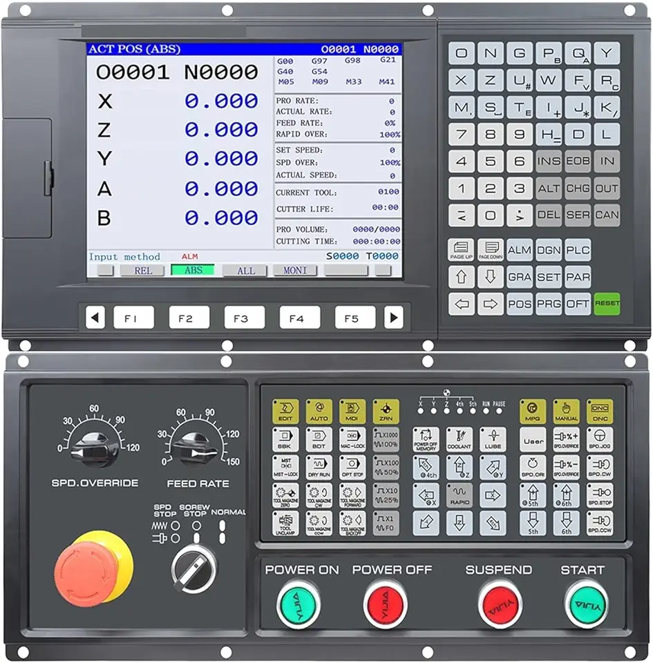 Understanding The Function Of The Y-Axis On A Lathe Machine | ShunTool