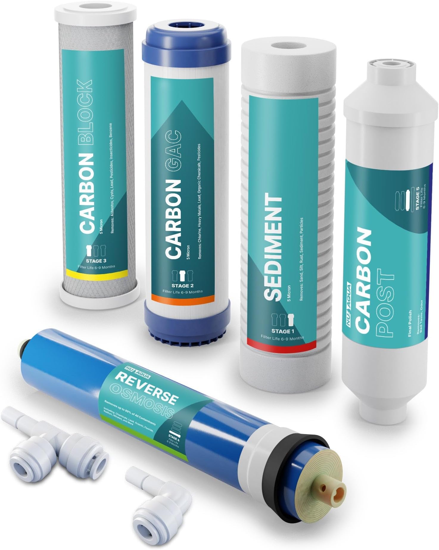 Amazon.com: Aqua True Blue 6 Stage- Inline Alkaline | KDF | Antioxidant ...
