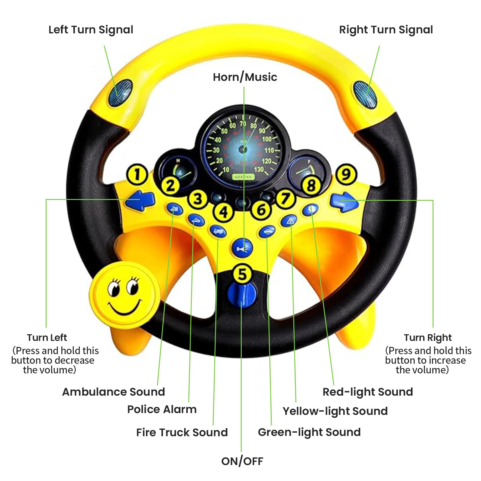 Kids Steering Wheel With Sounds Kids Steering Wheel Toy - 8x8 Inch, 360 ...