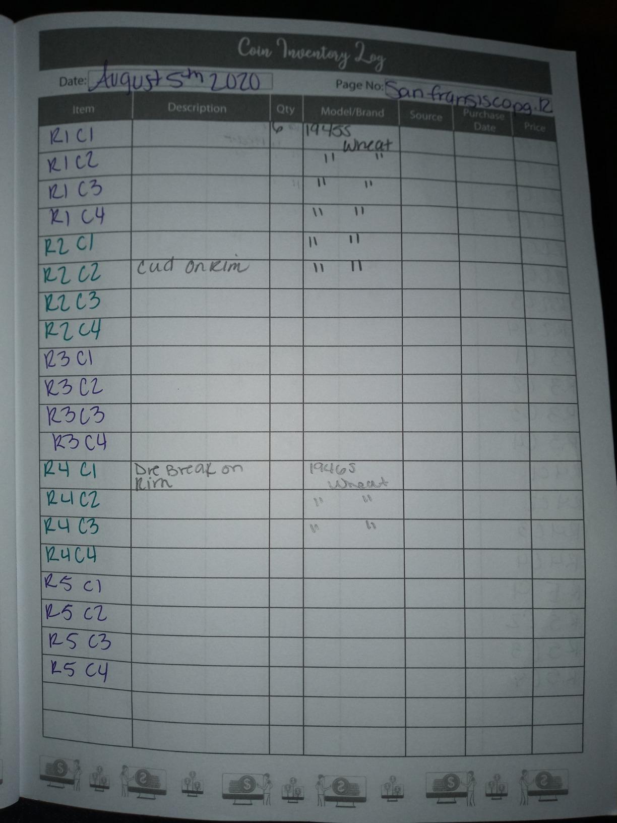 Coin Inventory Log Book: Large Coin Inventory log book For Coin ...