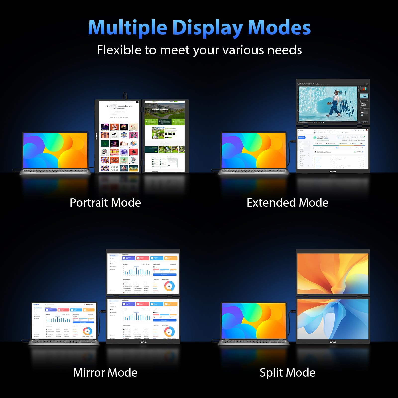 Snapklik.com : HotYeah Triple Laptop Screen Extender, 15.6 1080P FHD ...