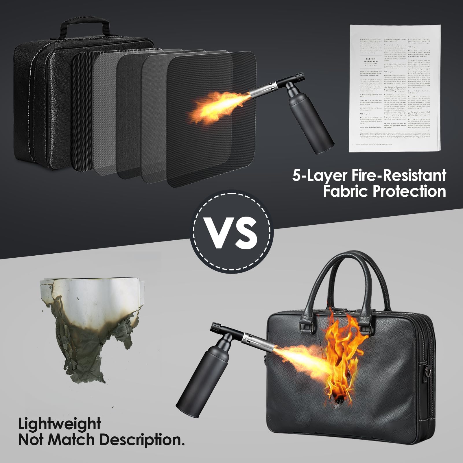 SPECILITE Fireproof Document Bag with Lock, Waterproof and Fire Proof ...