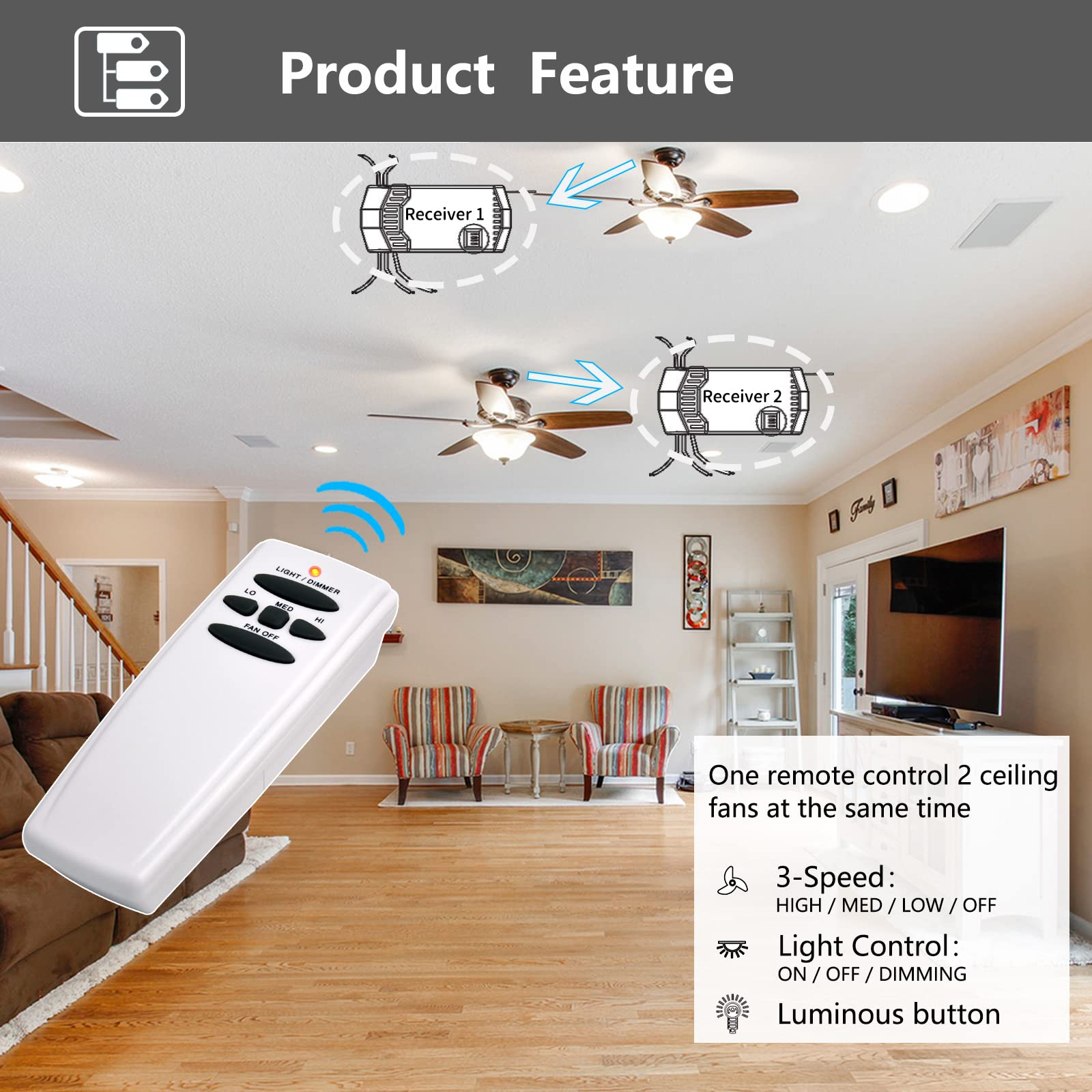Hampton Bay Remote Control Replacement Hampton Bay CHQ7096T