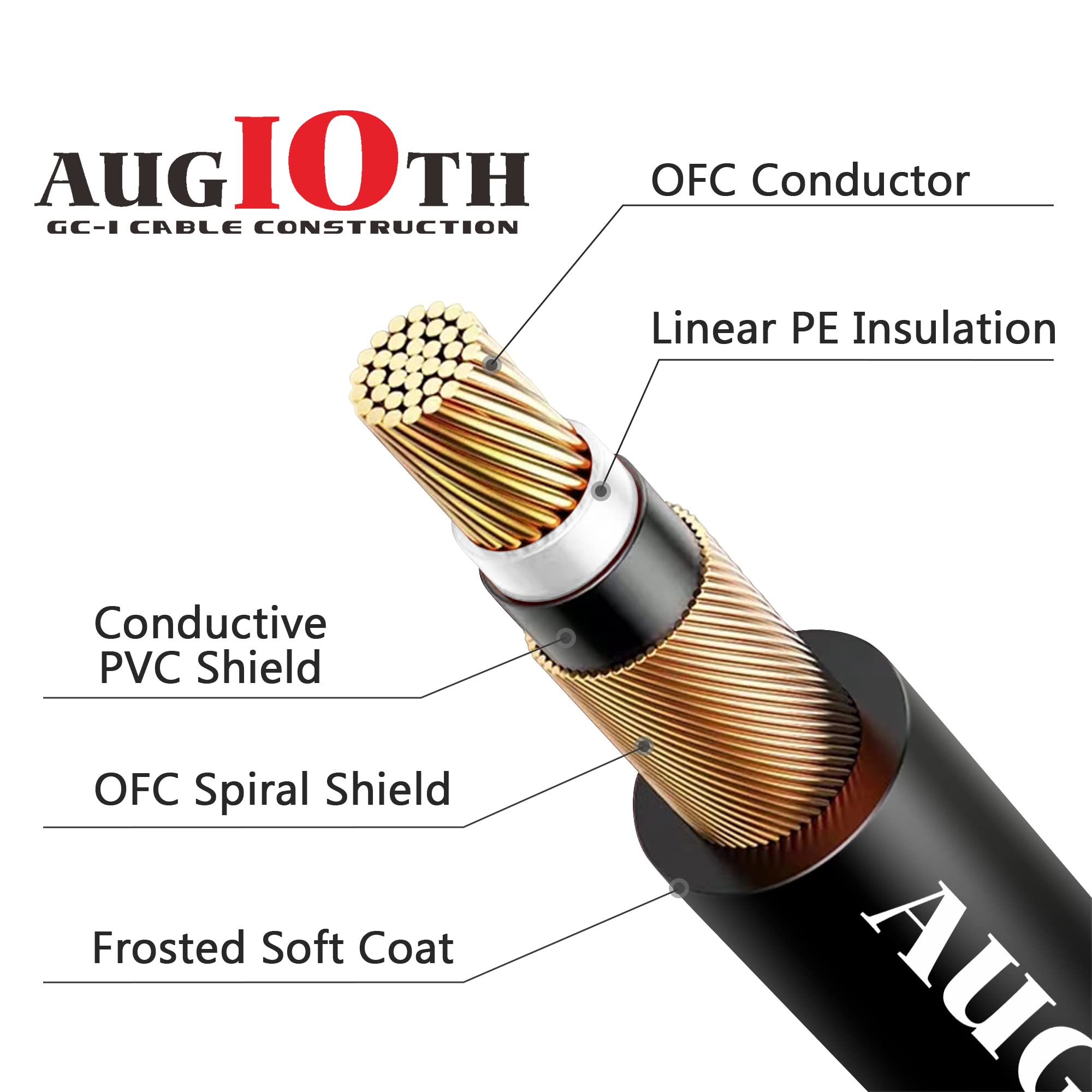 Snapklik.com : 18 Inch 45 Cm Guitar Patch Cable 1.5 Ft 1/4 Right Angled ...