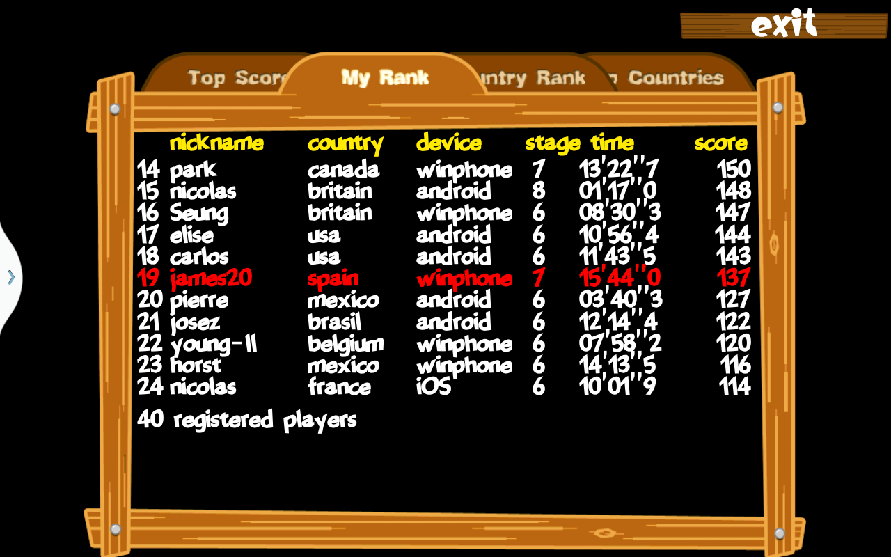 Frantic Frog:Amazon.co.uk:Appstore for Android