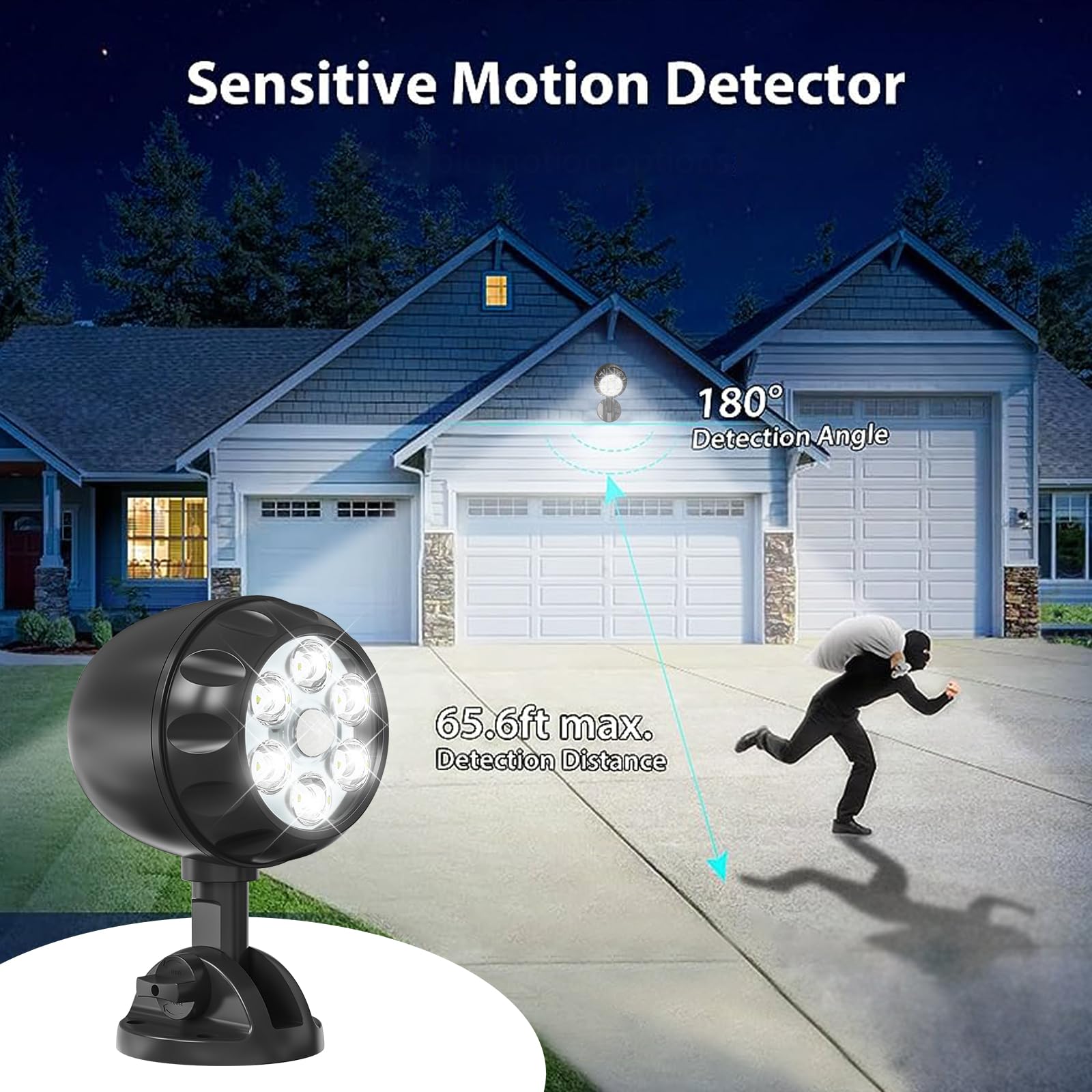 Snapklik.com : Battery Motion Sensor Light Outdoor, 600 LM Battery ...