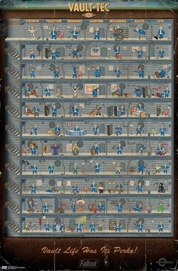Amazon.com: Fallout 4 - Vault Life Wall Poster, 19L" x 13W", Premium ...