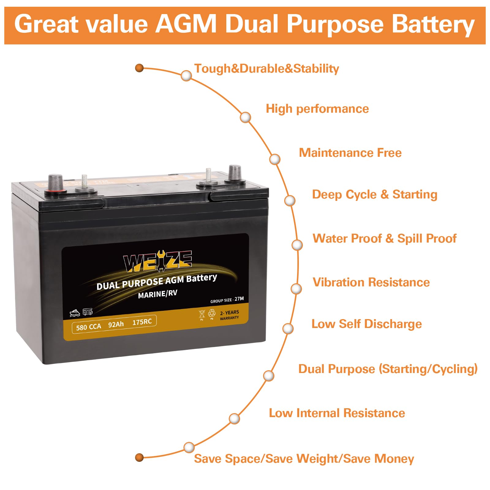 Snapklik.com : Weize Dual Purpose AGM Battery BCI Group 27M