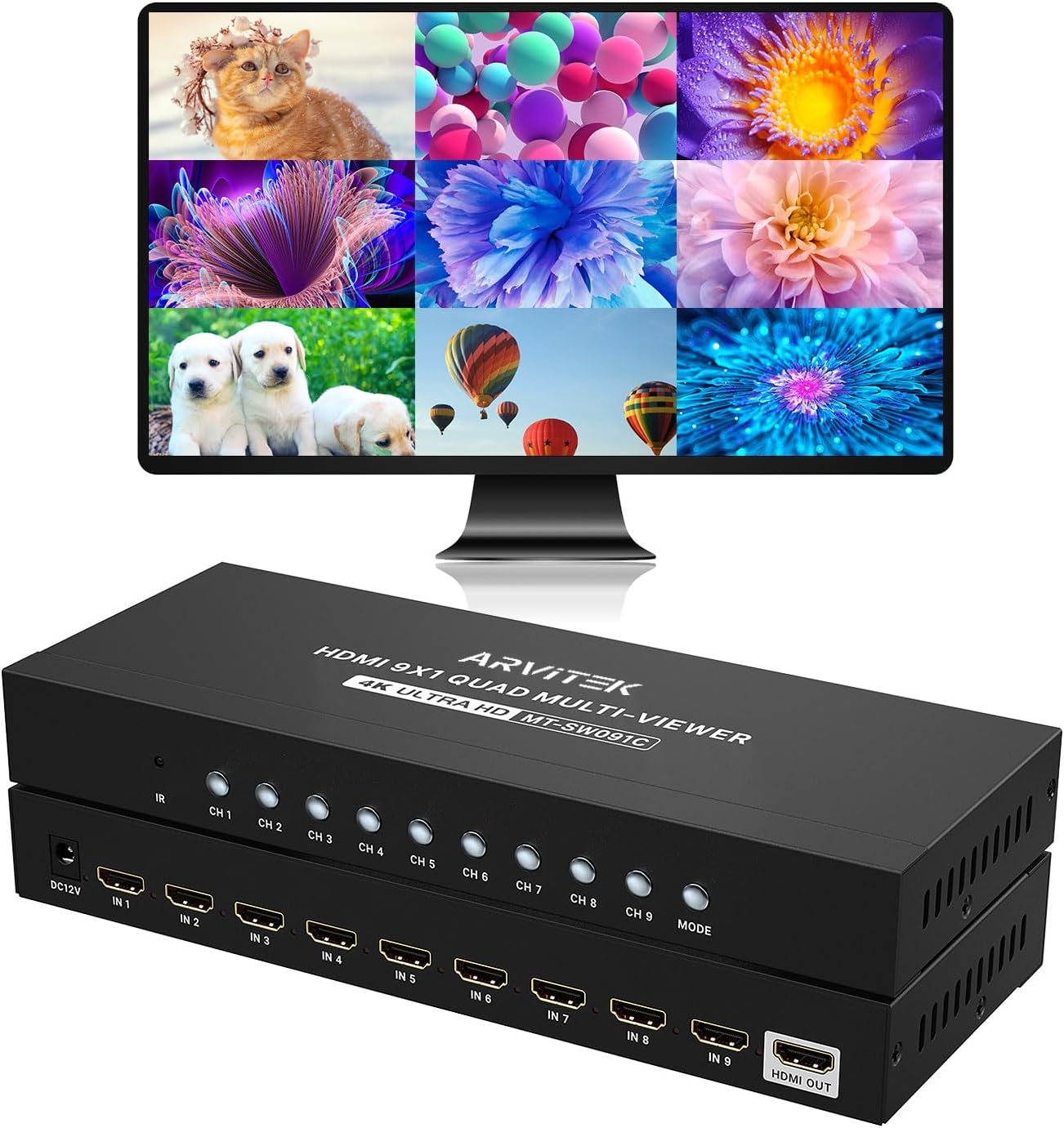 Amazon.com: HDMI Seamless Multi-Viewer 9x1, 4K@30Hz Quad HDMI ...