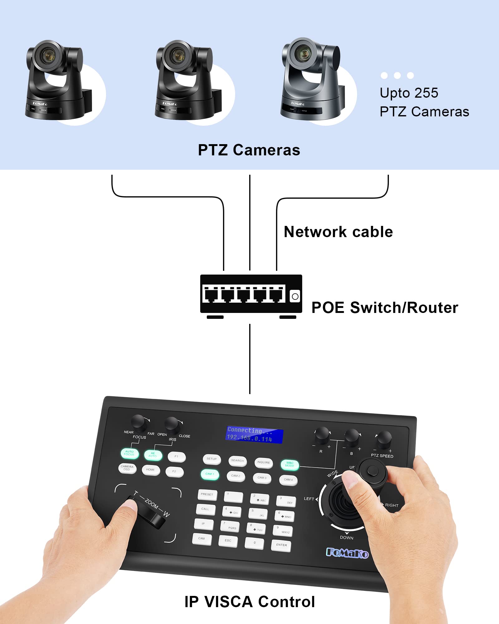 Buy Fomako Ptz Controller Poe Ndi Camera Controller Ip Ptz Camera Controller Keyboard With 4d