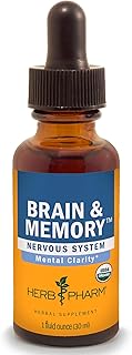 Best Fda Approved Memory Supplements of 2025 - Researched by our staff
