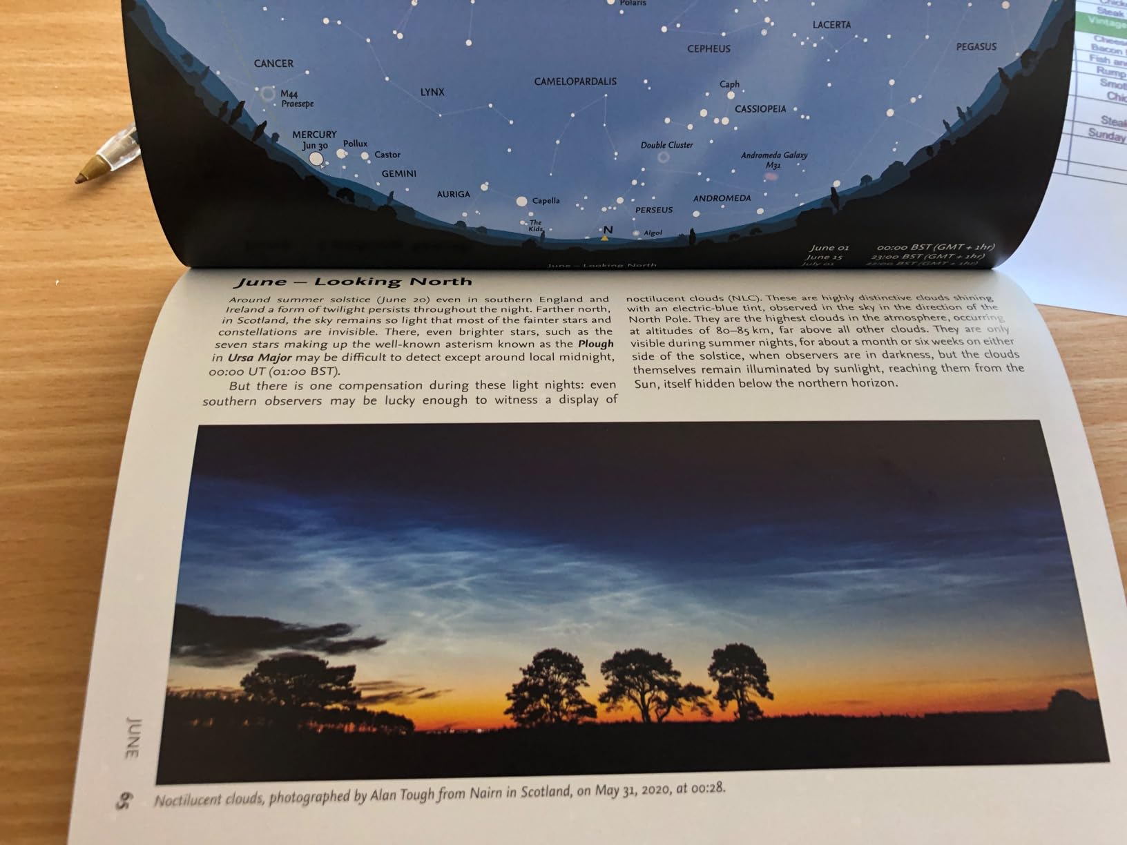 2024 Guide to the Night Sky: Discover the Secrets of the Night Sky. A ...