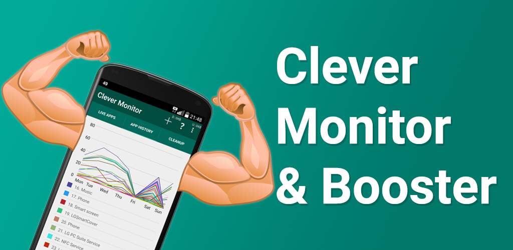 Clever Monitor & Booster PRO:Amazon.com:Appstore for Android
