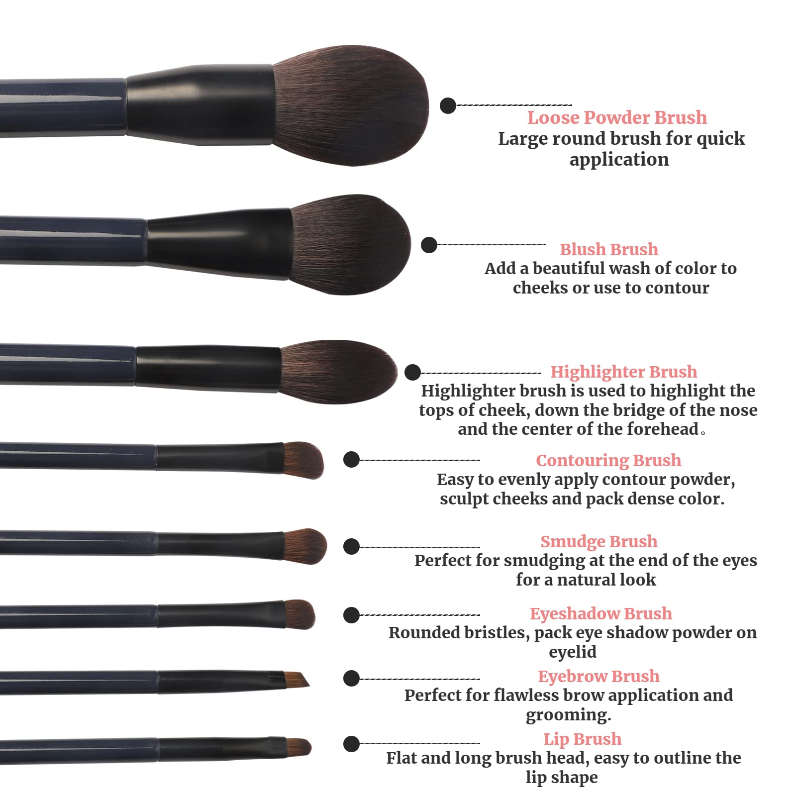 Makeup Brush Names And Uses