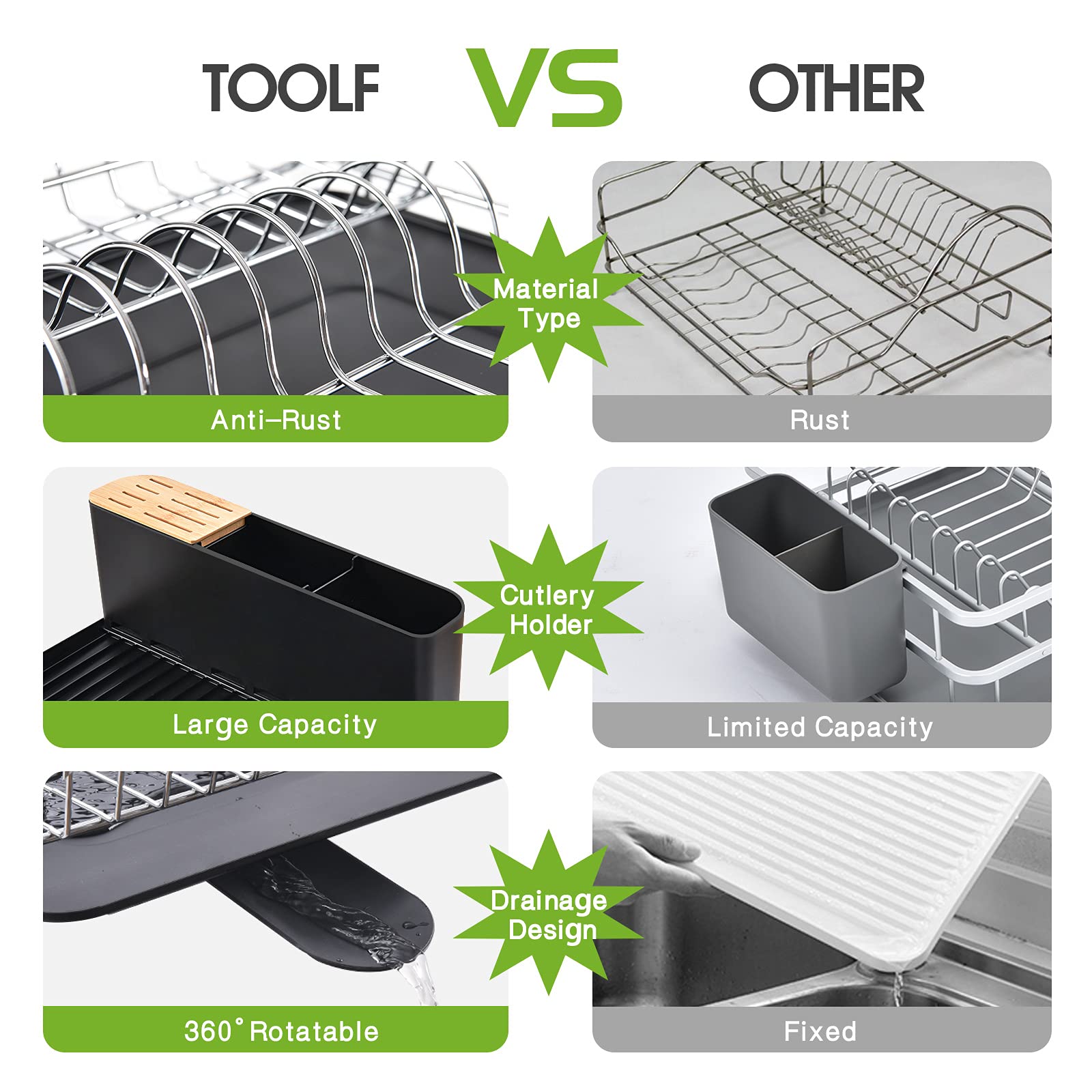 TOOLF Dish Drying Rack, Expandable Stainless Steel Dish Rack with ...