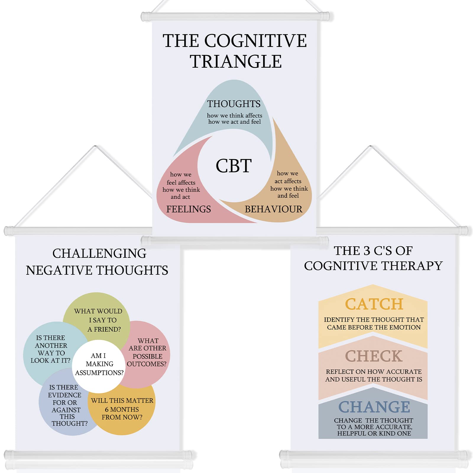 Snapklik.com : 3 Pcs Challenging Negative Thoughts Therapy Office Decor ...