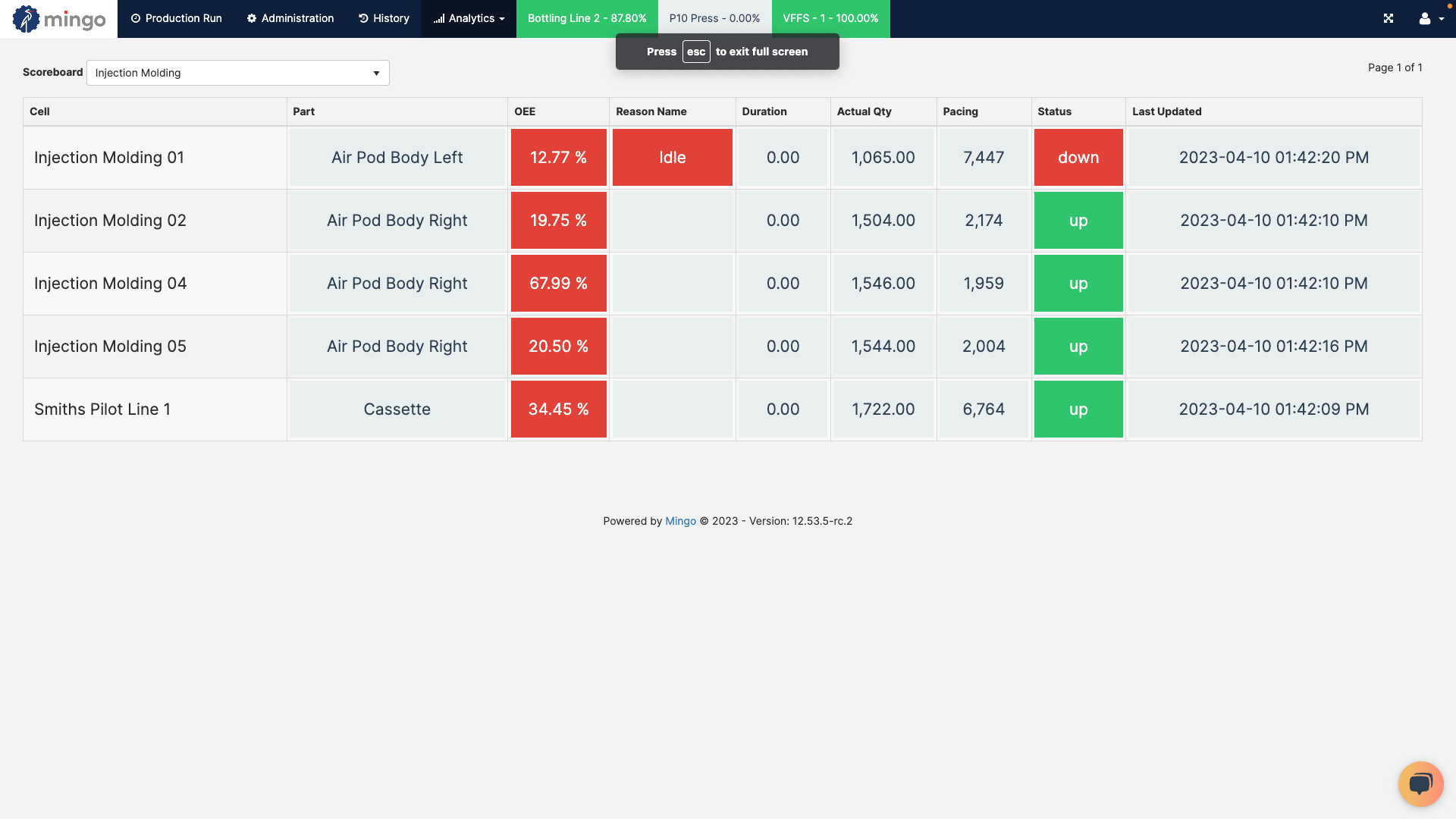 Mingo Smart Factory Scoreboard - App on Amazon Appstore
