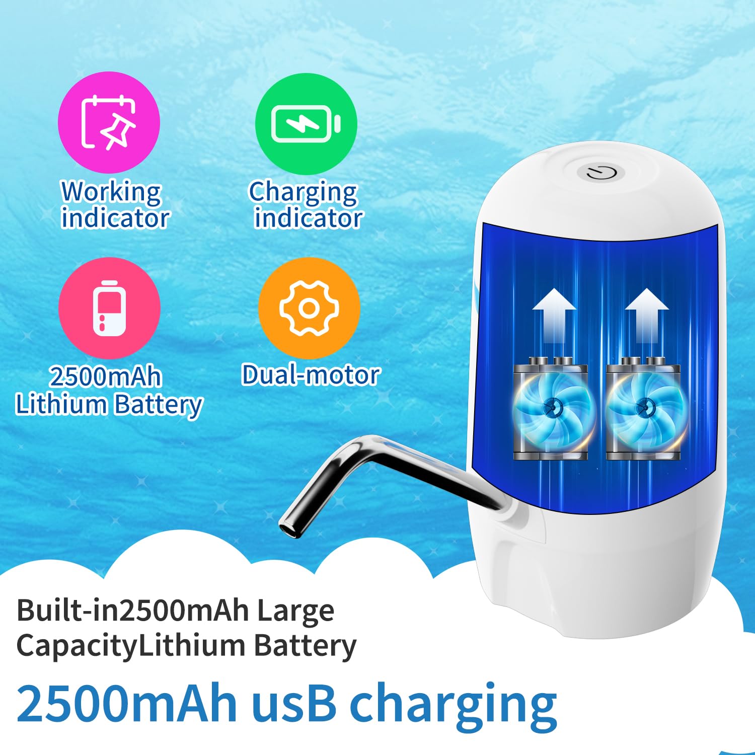 Snapklik.com : Cordless Water Table Pump For Kids,Water Table Pump For ...