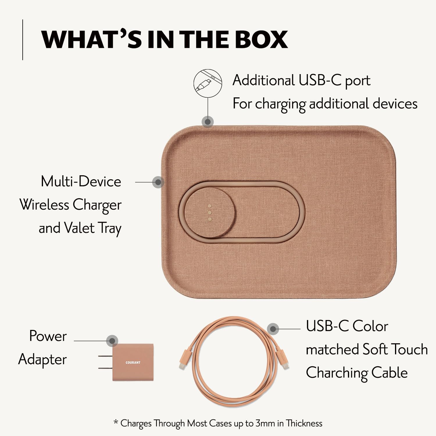 Snapklik.com : Courant MAG:3 Charger And Tray - Belgian Linen, Multi ...