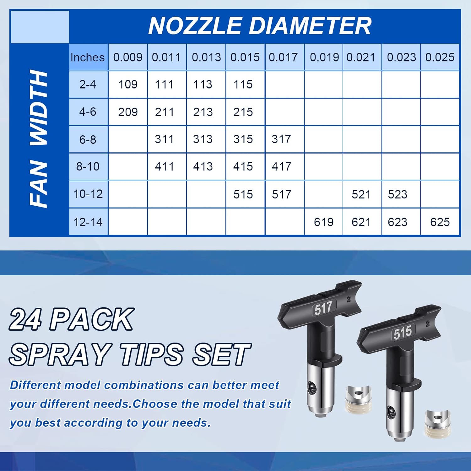 24 Pack Reversible Spray Tips Black Airless Sprayer Nozzle Spray Gun ...