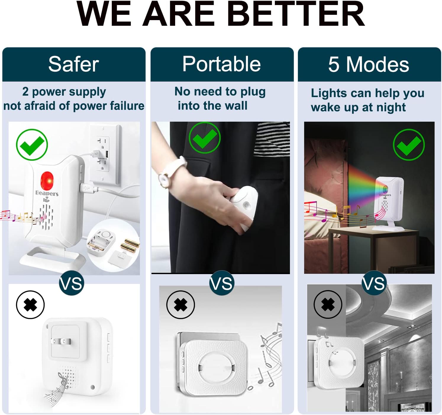 Buy Upgraded Version Wireless Caregiver Pager with 2 Power Supply ...