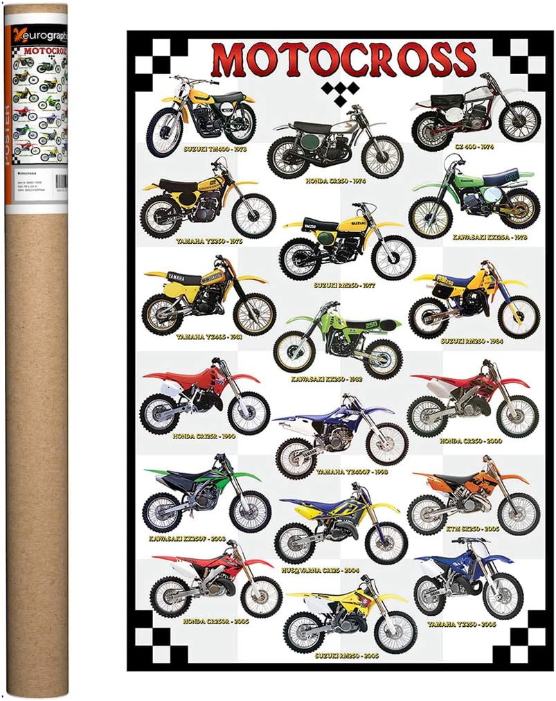 Amazon.com: EuroGraphics Motocross Poster, 36 x 24 inch: Posters & Prints