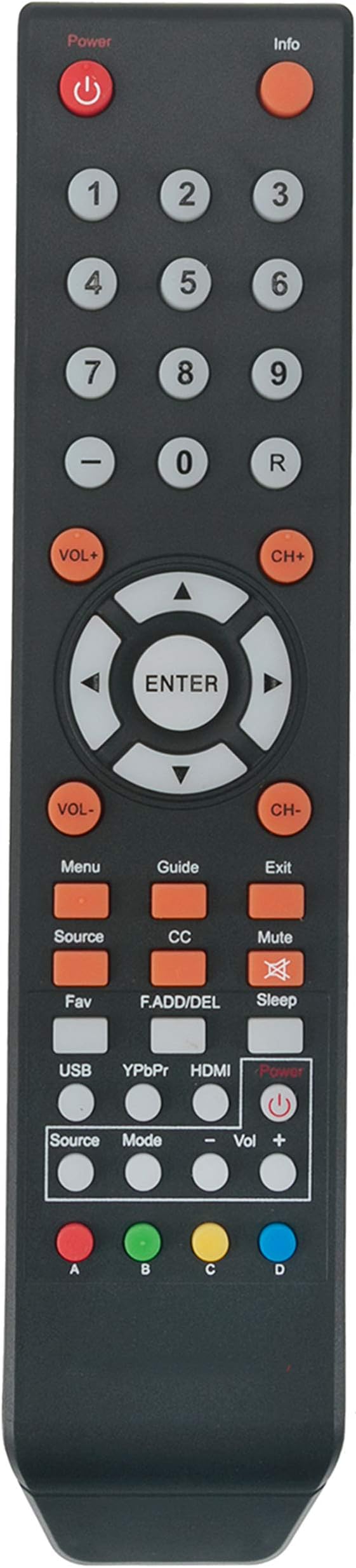 Amazon.com: New Universal Replacement Remote Control Compatible wih All ...