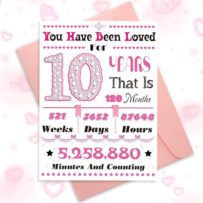 Amazon.com: lasuroa 10th Birthday Card with Envelope for Girls ...
