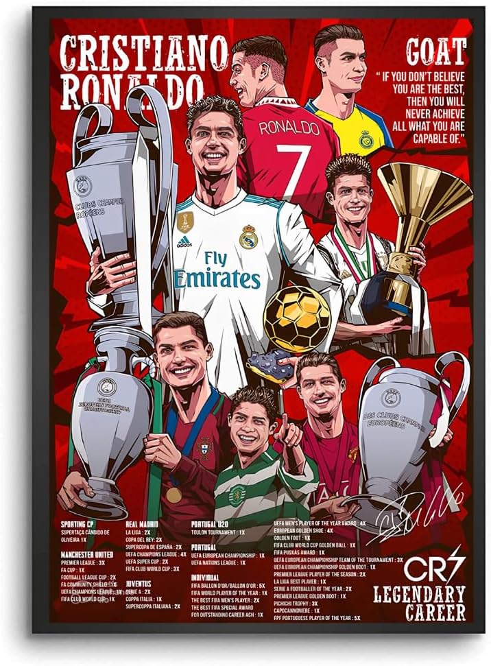 Amazon.com: Generic CR7 Cristiano Ronaldo Poster Poster Unframed boys ...