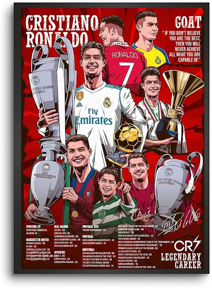 Amazon.com: Generic CR7 Cristiano Ronaldo Poster Poster Unframed boys ...