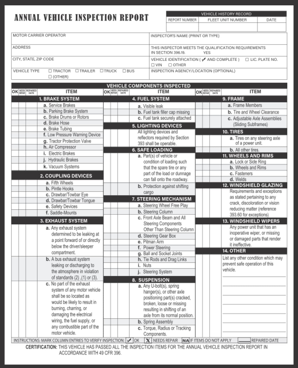 Annual Vehicle Inspection Report: Detailed Driver's Vehicle Inspection ...