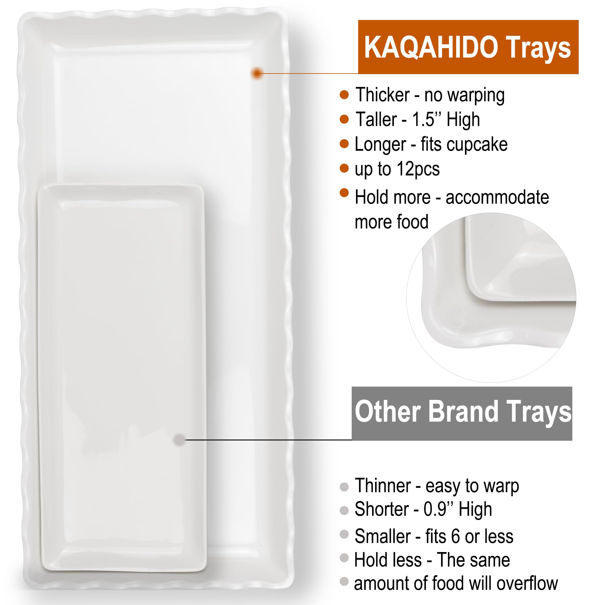 Snapklik.com : 17" X 8" X 1.5" White Serving Tray Set, Wave Edge ...