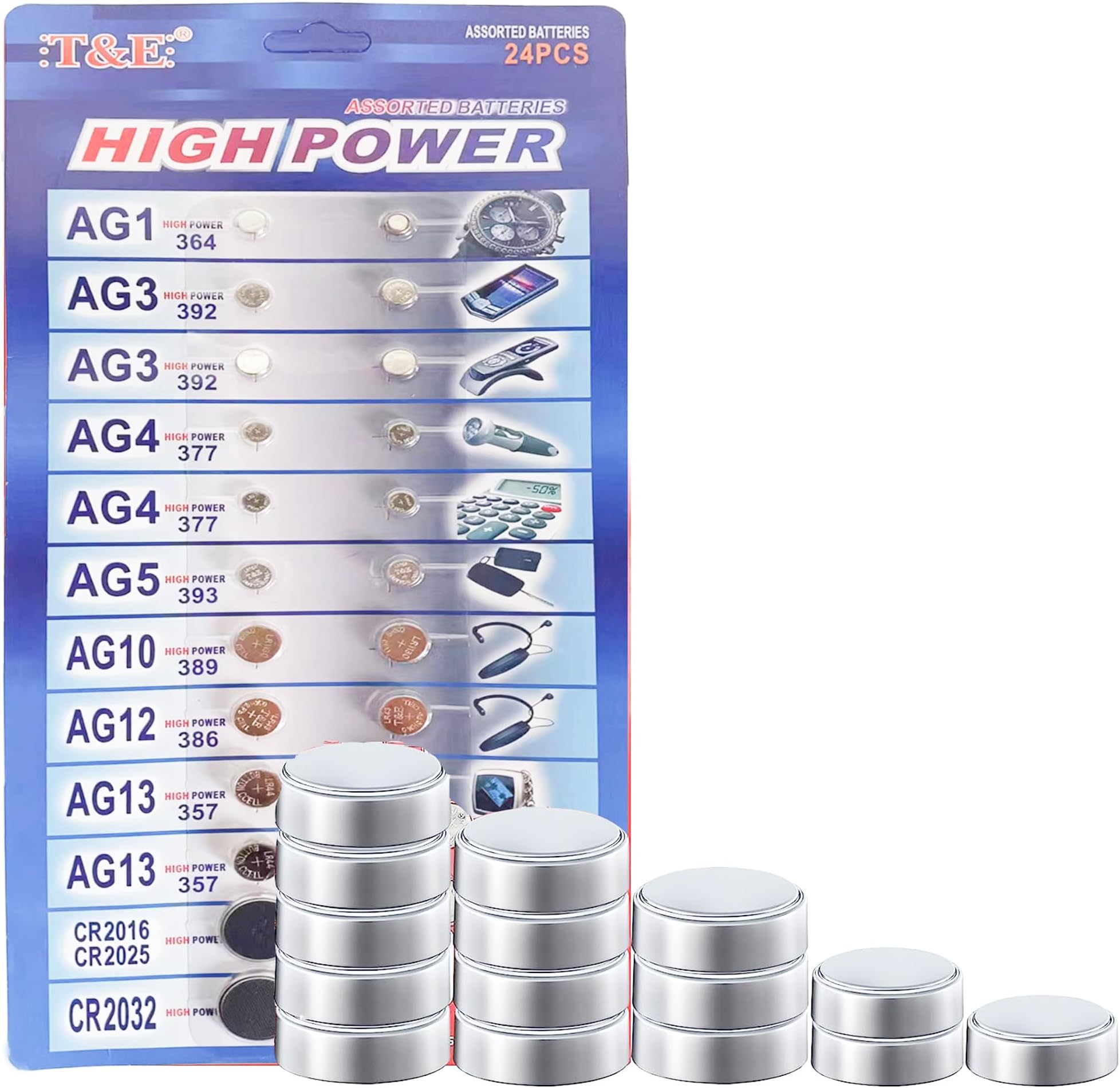 Amazon.com: 120pcs Alkaline Cell Batteries Assorted Battery 1.55 Volt ...