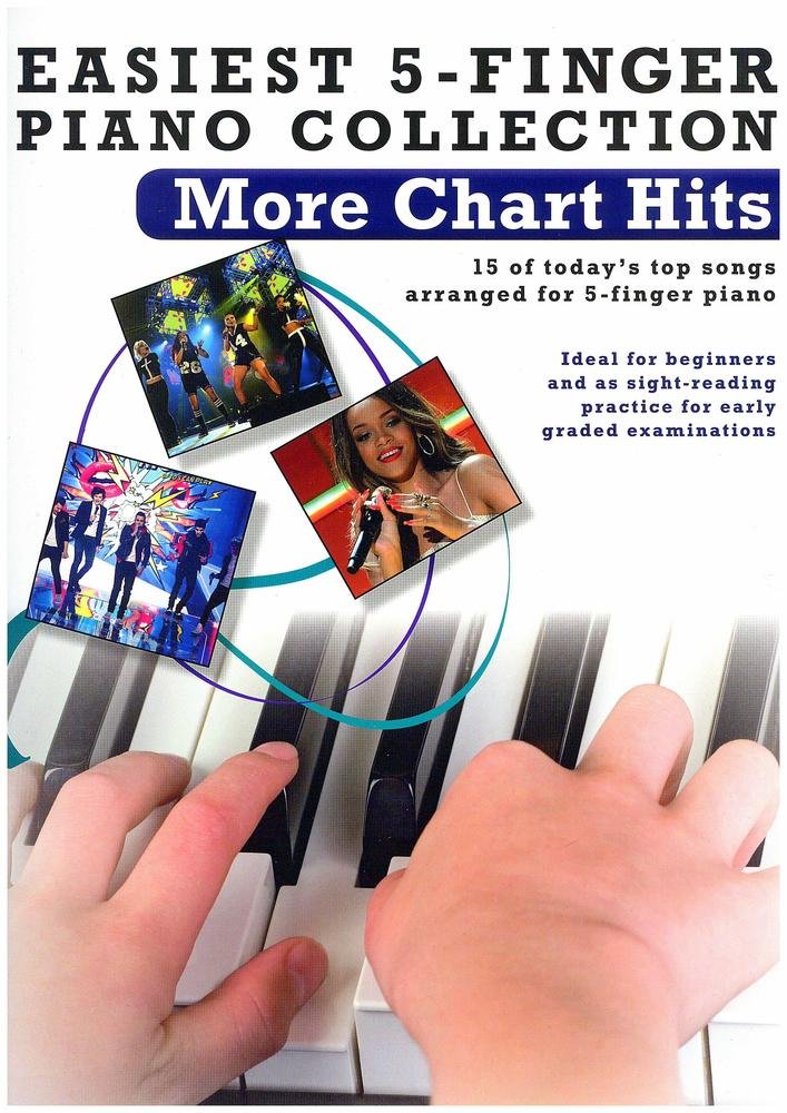 Easiest 5-Finger Piano Collection: Collectif: 9781783051854: Amazon.com ...