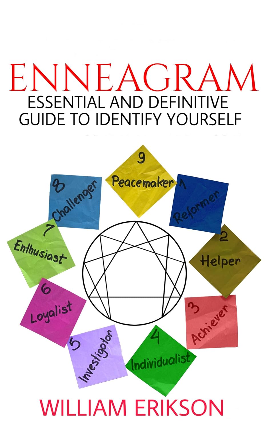 Enneagram: Essential And Definitive Guide To Identify Yourself - Kindle ...