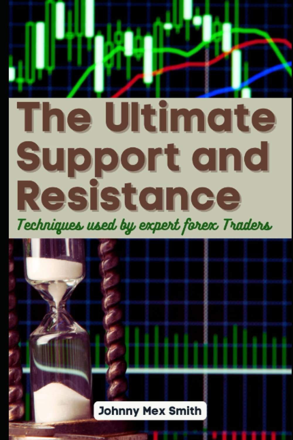 Amazon.com: The Ultimate Support and Resistance Techniques used by ...