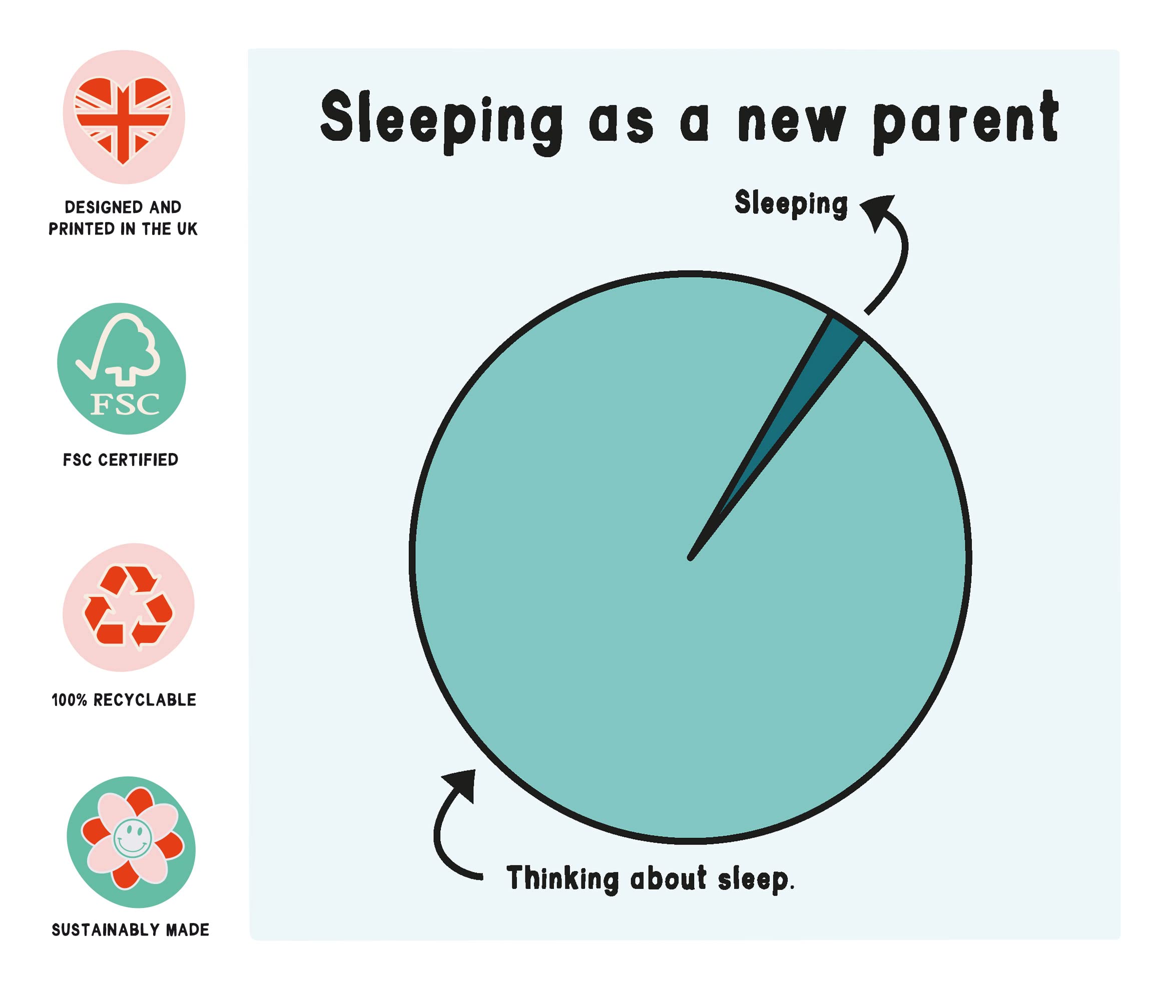 Funny Pie Chart