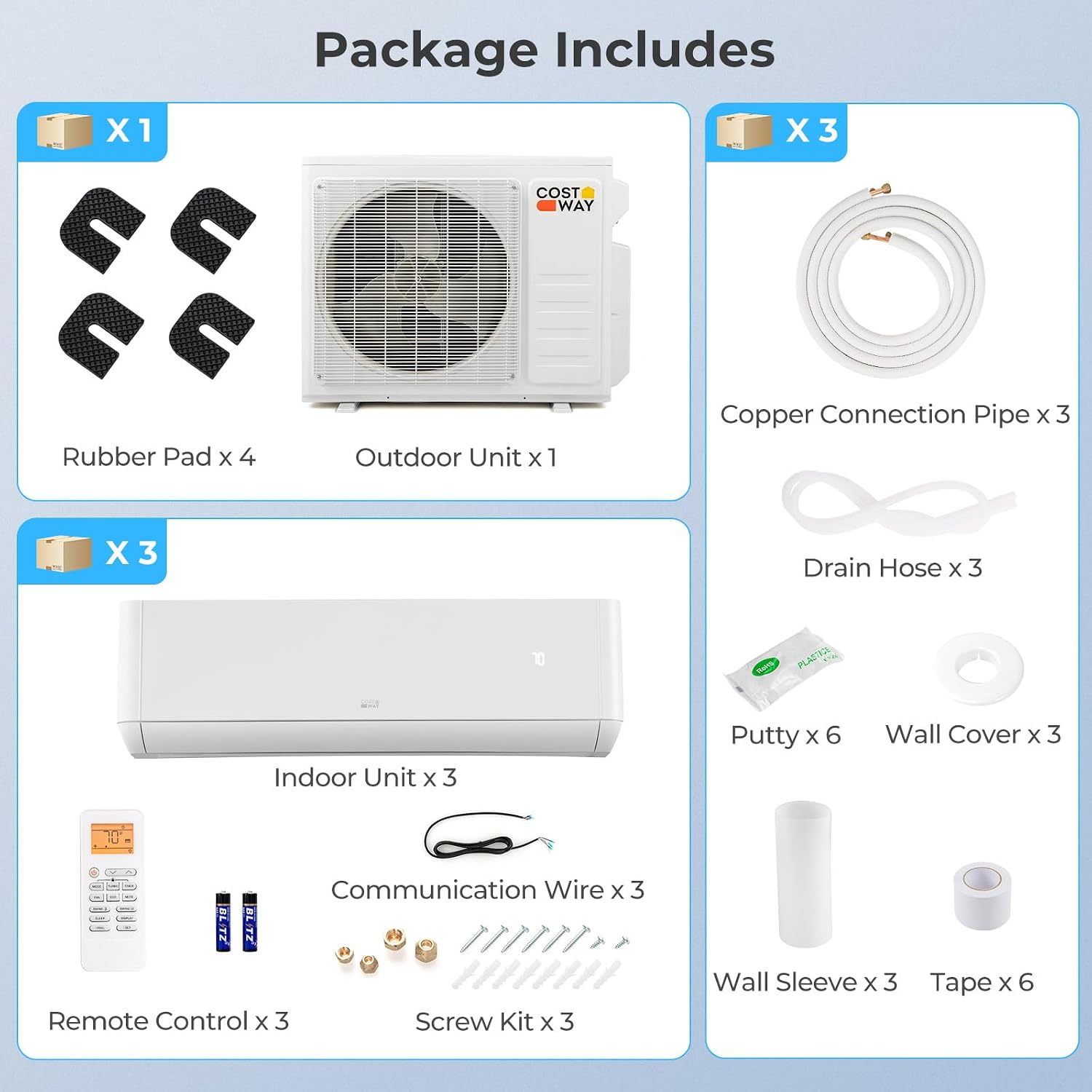 COSTWAY 36K BTU 3 Tri Zone Mini Split AC/Heating Philippines | Ubuy