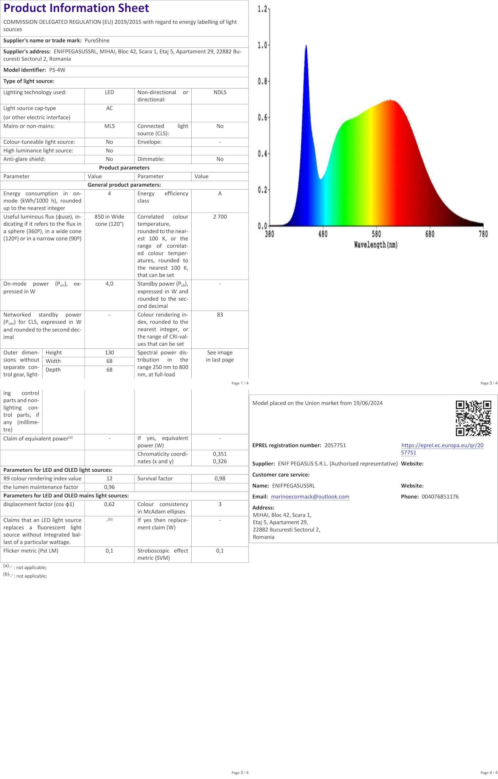 PureShine E14 Led SES Candle Light Bulb Dimmable,Small Screw,4W ...