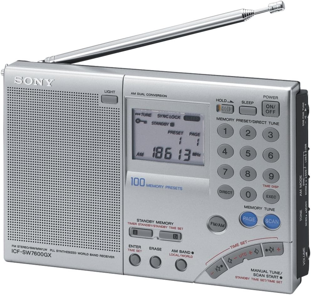 Amazon.com: Sony ICF-SW7600GR AM/FM Shortwave World Band Receiver with ...