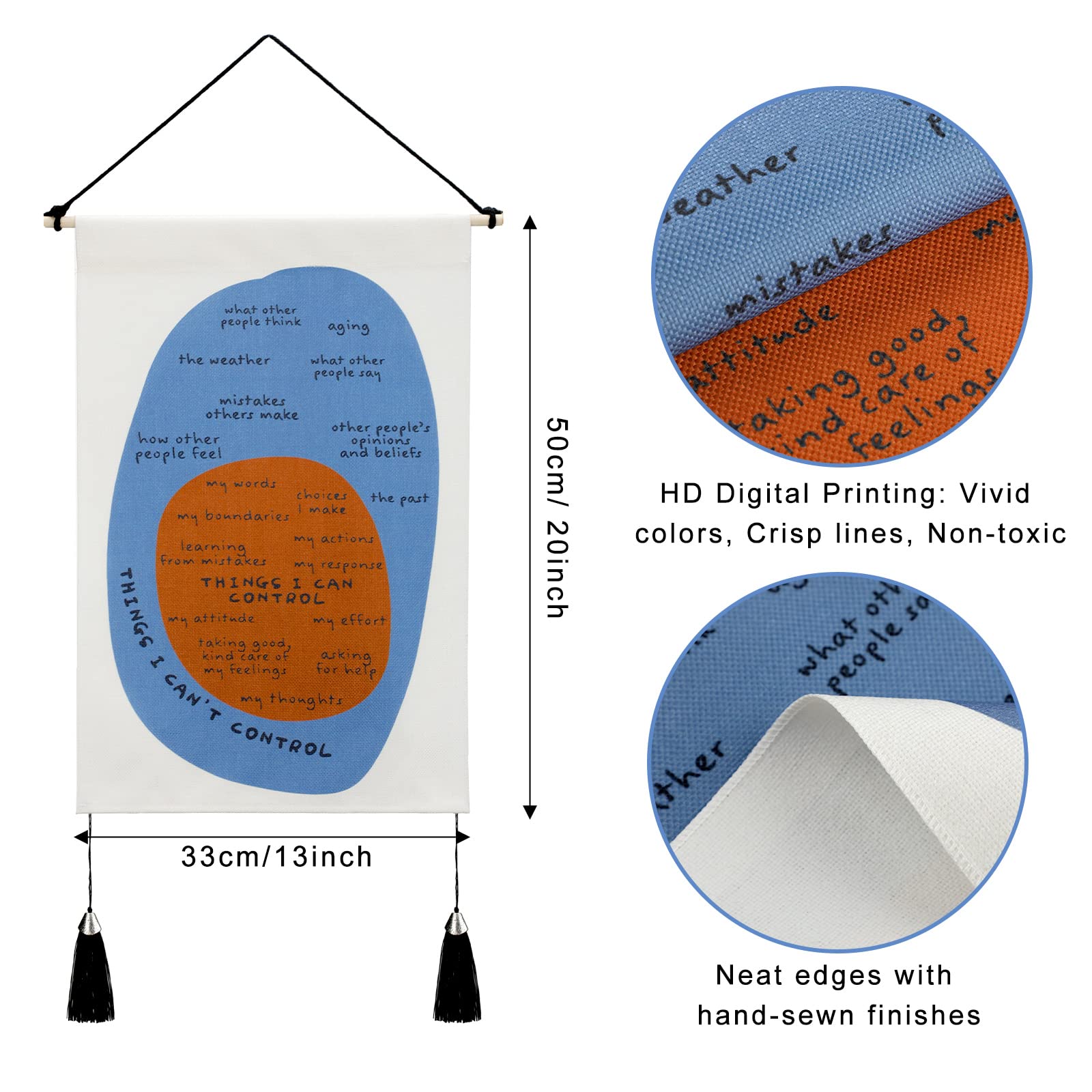 Snapklik.com : Mental Health Tapestry Small Feelings Chart Therapy ...